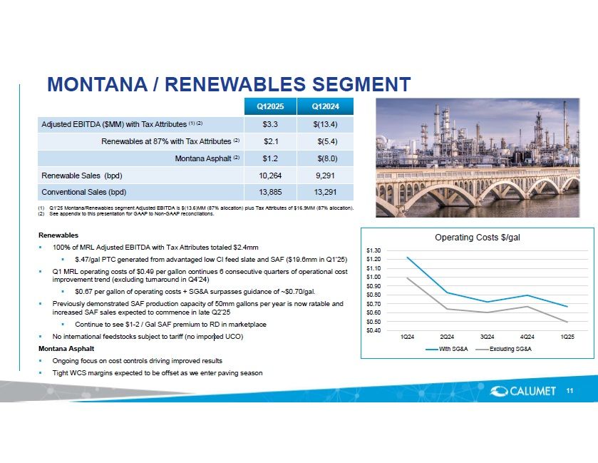 Montana Renewables to expedite first phase of MaxSAF initiative ...