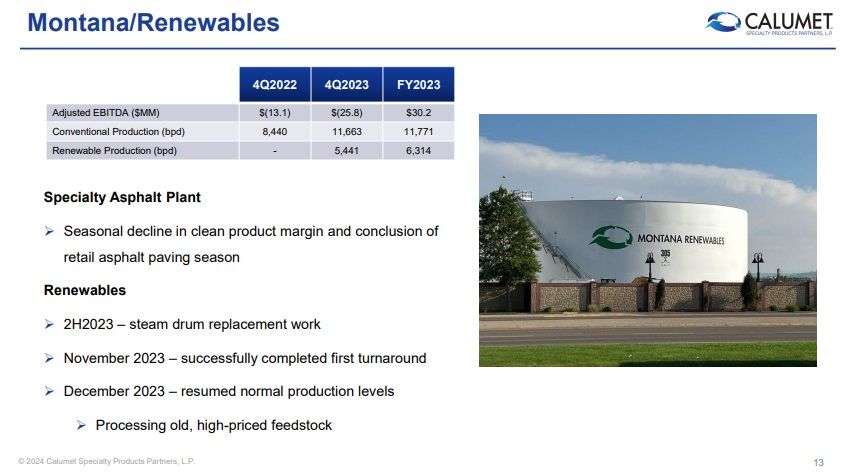 Calumet: Montana Renewables operating at near capacity, work continues ...