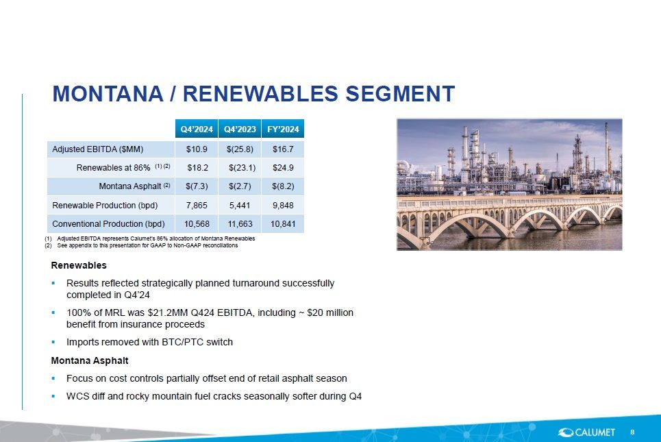 Calumet reports improved Q4 EBITDA for Montana Renewables | Biomass ...