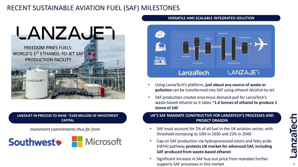 LanzaTech: Freedom Pines Fuels to begin SAF production in Q2 | Biomass ...