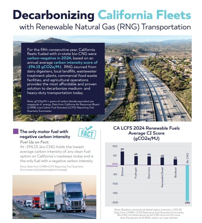 RNG-fueled fleets in California mark 5 years of carbon-free outcomes ...