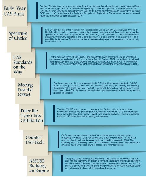UAS NEWS | Toy drone study examines impact scenarios | UAS Magazine