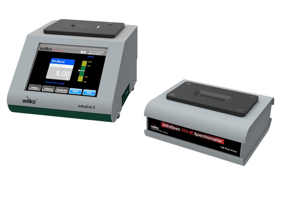 ASTM D7861 validates use of portable biodiesel blend analyzers ...