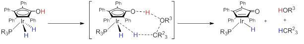 New catalyst to create chemical building blocks from biomass ...