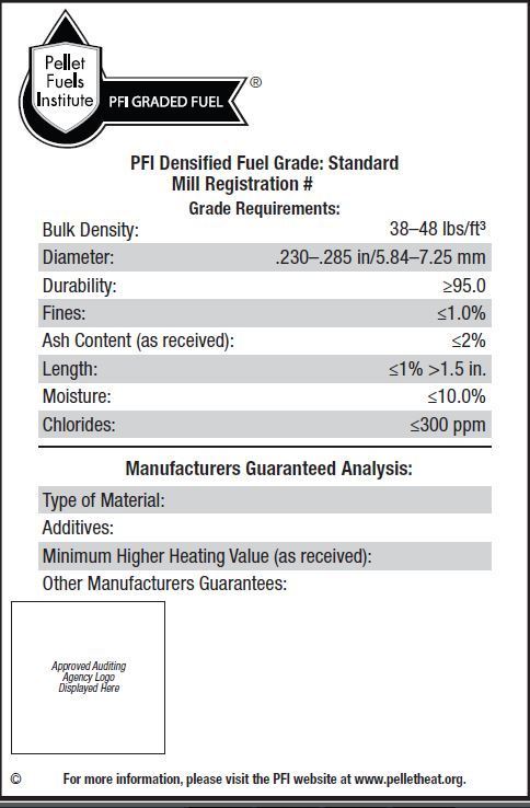 Fiber By-Products qualifies for PFI Standards Program | Biomass Magazine