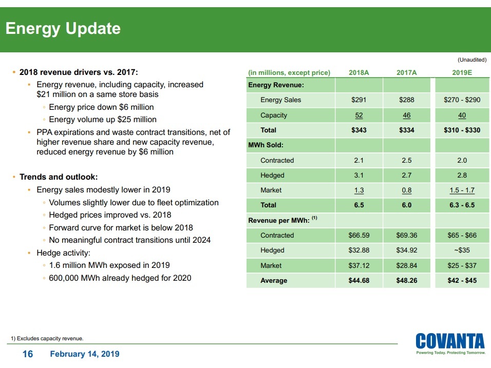Covanta announces progress with UK energy-from-waste projects | Biomass ...