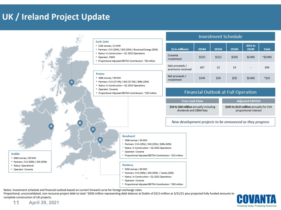 Covanta provides update of UK waste-to-energy projects | Biomass Magazine