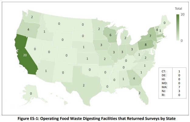 EPA publishes new data on food waste AD facilities | Biomass Magazine