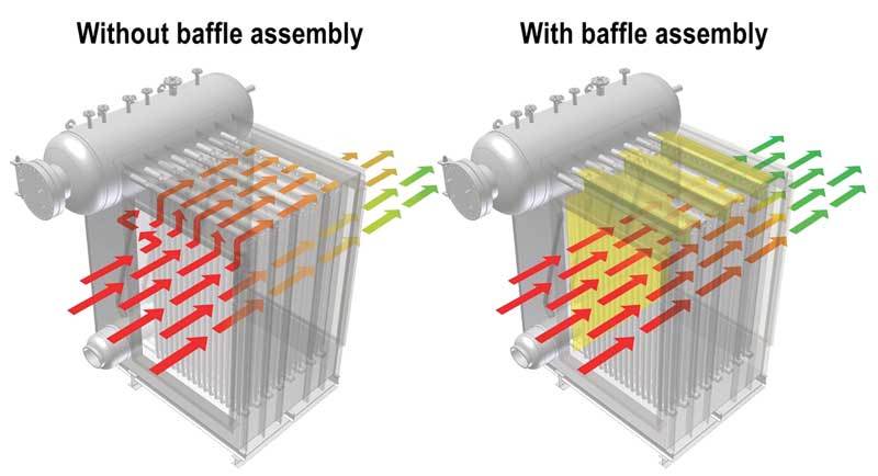 Energy center enhancements deliver more steam | Ethanol Producer Magazine