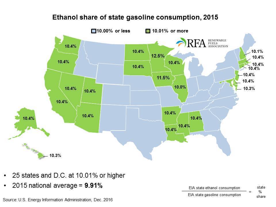 RFA: DOE data shows half the US broke the blend wall in 2015 ...