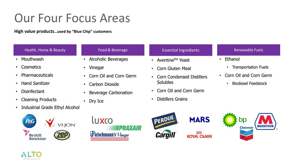 Alto Ingredients reports profitable Q1 | Biomass Magazine