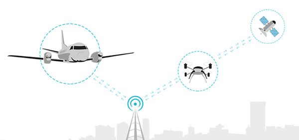 UAS NEWS | UAS Pathfinder Updates | UAS Magazine